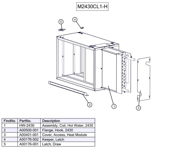 M2430CL1-H - Hydronic Module, Heating (with Hot Water Coil) – High ...