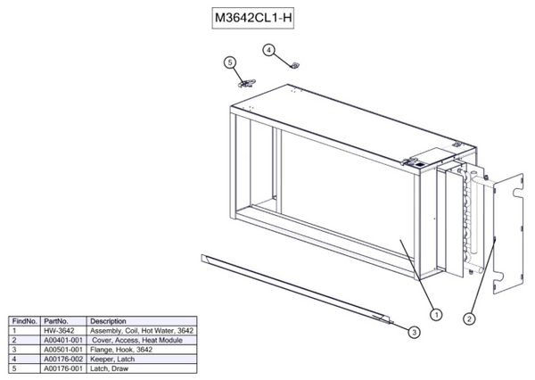 M3642CL1-H - Hydronic Module, Heating (with Hot Water Coil) – High ...